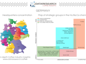 What Is The Right Coffee Brewing Method? - CoffeeBI