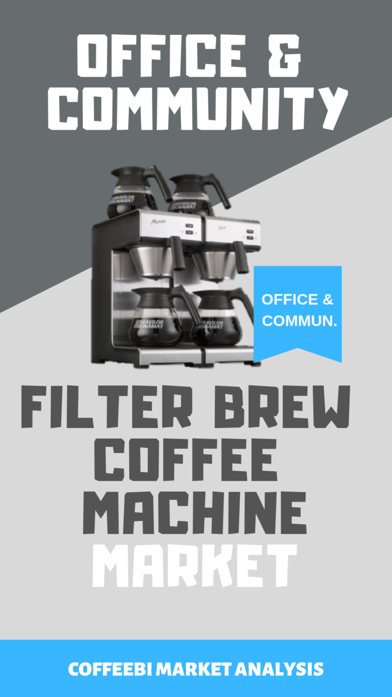 Away-from-home, consumer and digital insights for the coffee industry