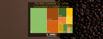 The Main Countries For Coffee Consumption In Eastern Europe